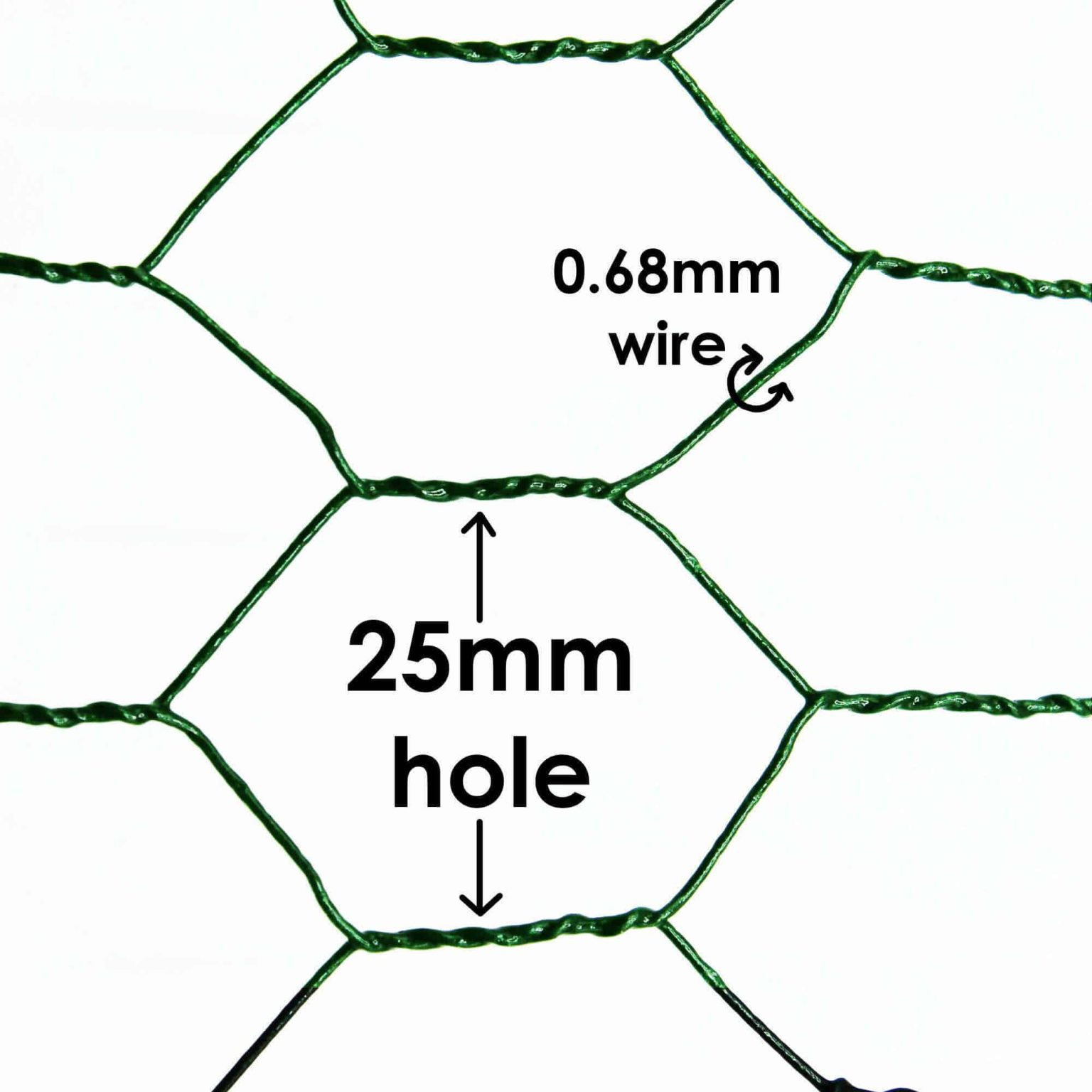 The Best Fencing Mesh for Ugandan Chicken Farms and Chicken Houses ...